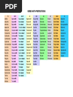 Fixed Preposition | PDF