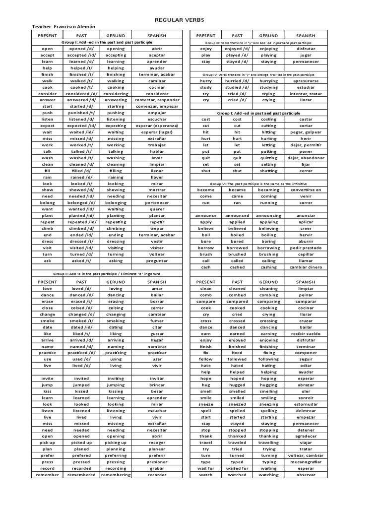 Verb S List Regular and Irregular Verbs | PDF