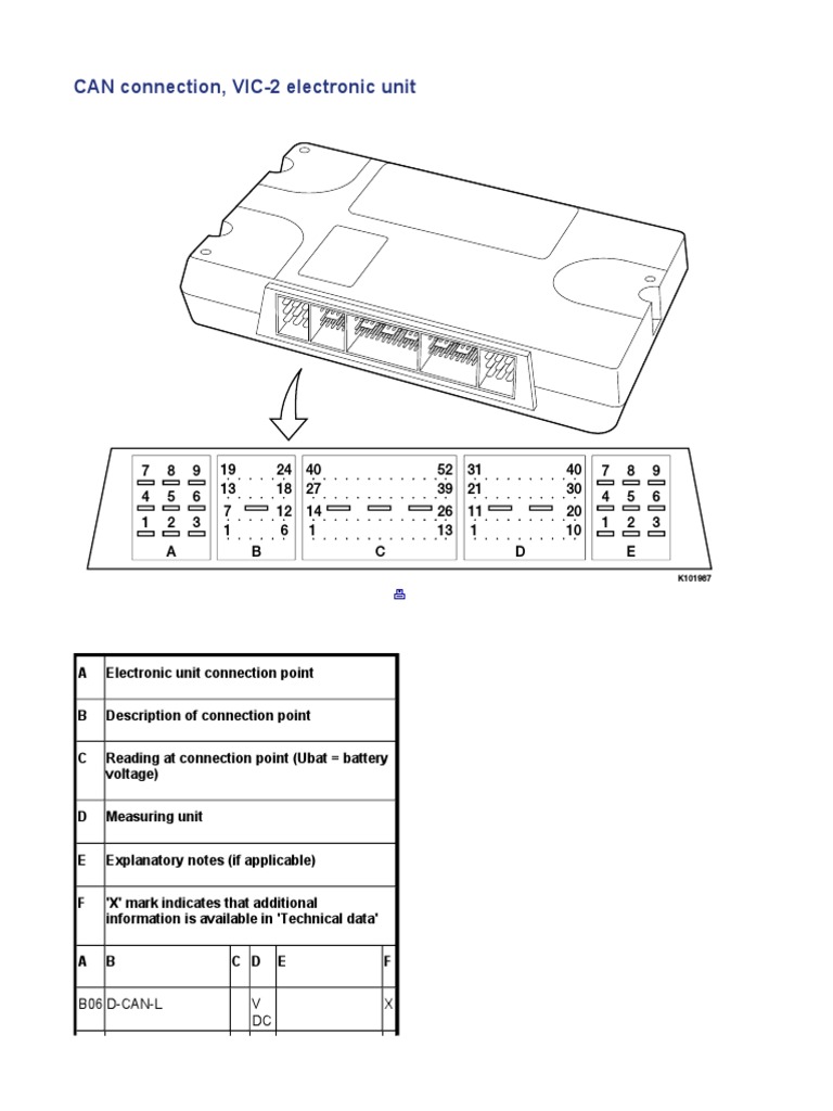 CAN Connection, VIC-2 Electronic Unit | PDF | Voltage | Resistor