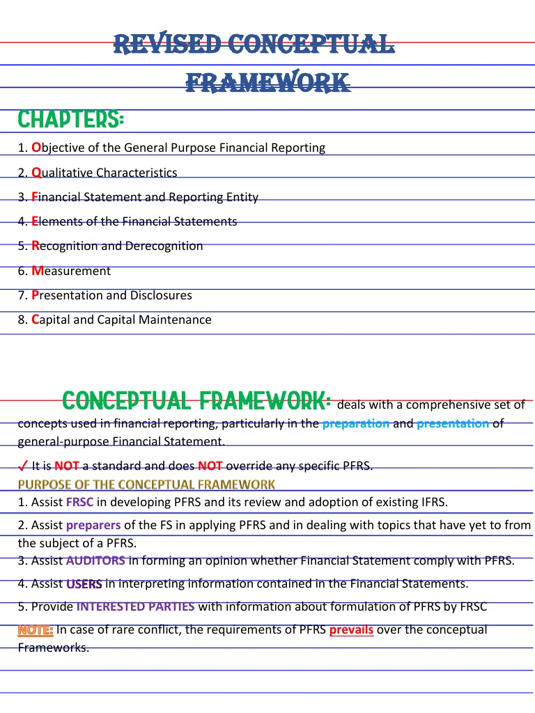 Revised Conceptual Framework: O Q F E R M P C | PDF | Financial Statement | Equity (Finance)
