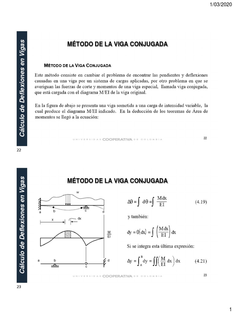 Metodo de La Viga Conjugada | PDF | Análisis estructural | Ingeniería ...
