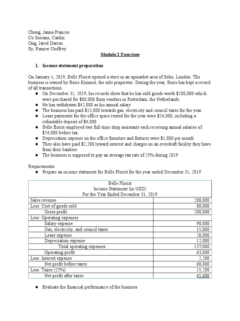 Module-2-Exercises Final - JFC | PDF | Balance Sheet | Debt