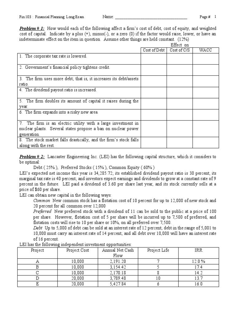 Fin103 LT4 JTA Comtech | PDF | Cost Of Capital | Dividend