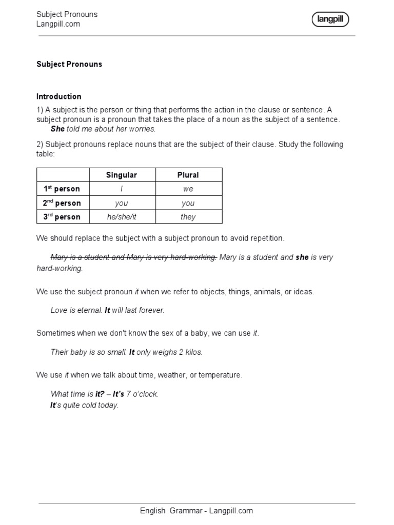 Understanding Subject Pronouns in English | PDF | Pronoun | Subject ...