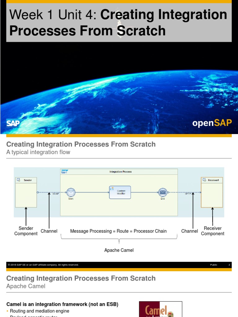 Processes From Scratch: Week 1 Unit 4: Creating Integration | PDF | Sap ...