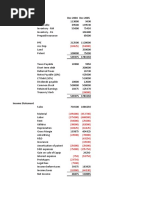 Sage Nominal Codes | PDF | Credit (Finance) | Depreciation