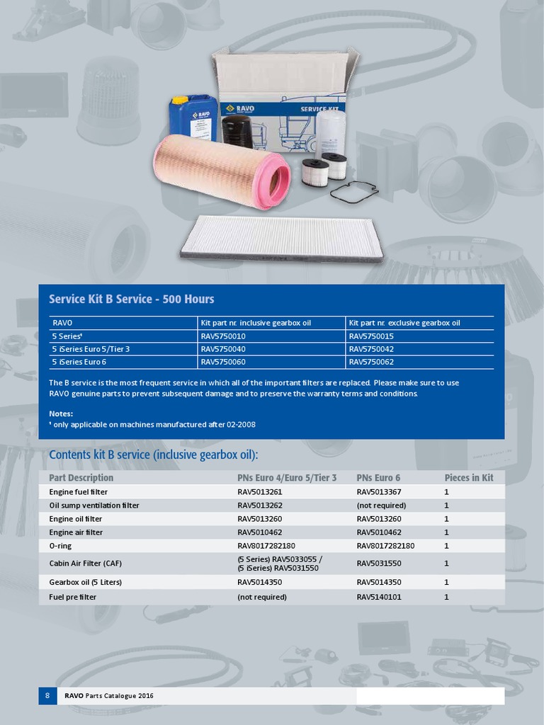 Ravo Kit PM | PDF | Tools | Mechanical Engineering