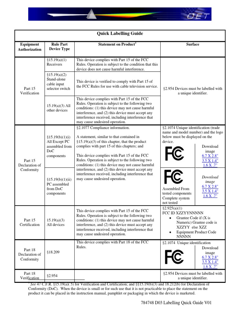Quick Labelling Guide: Equipment Authorization Rule Part Device Type ...