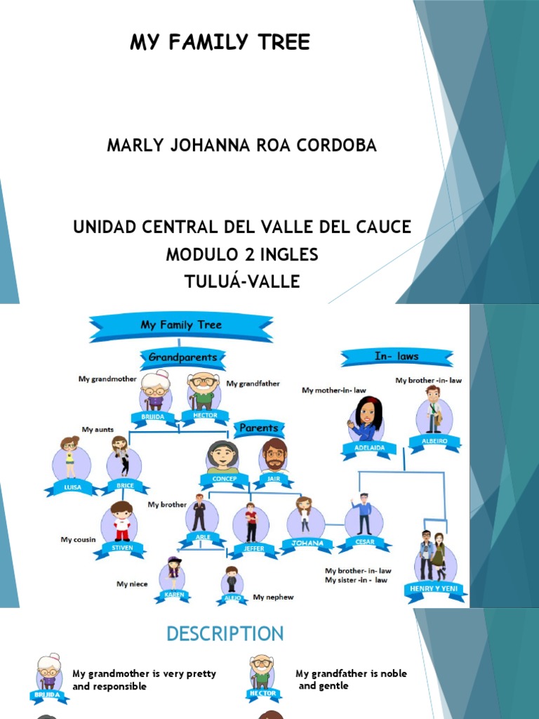 A Description of My Family Tree: Tracing the Qualities and ...