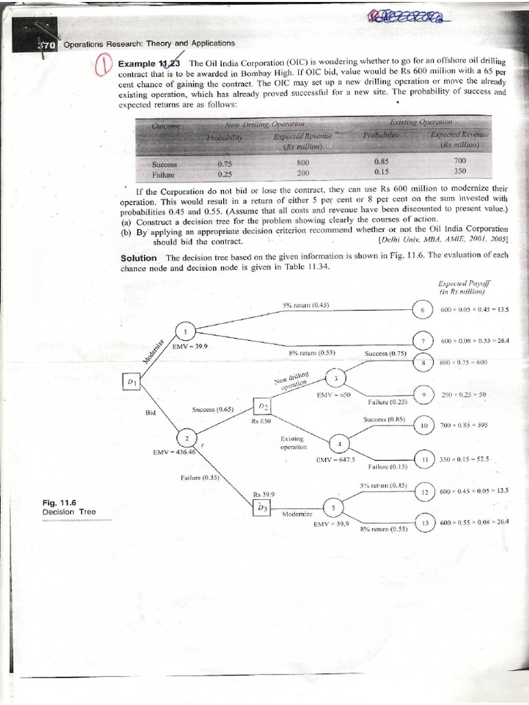 Decision Tree Answers | PDF