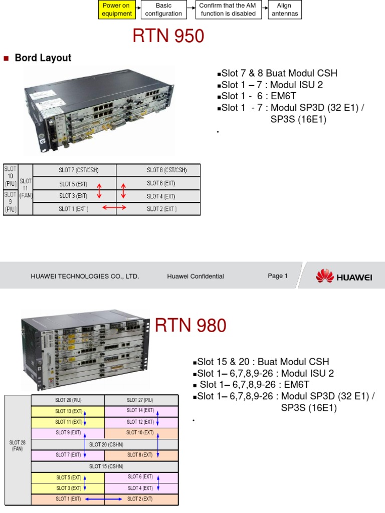 RTN PDF | PDF | Bandwidth (Signal Processing) | Radio
