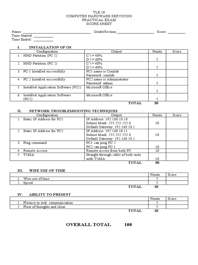 Practical Exam Scoresheet g-10 | Download Free PDF | Ip Address ...
