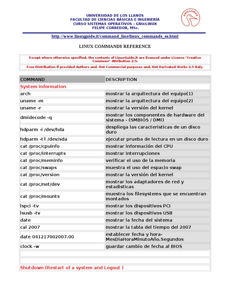 Linux Commands | PDF | Archivo de computadora | Sistema de archivos