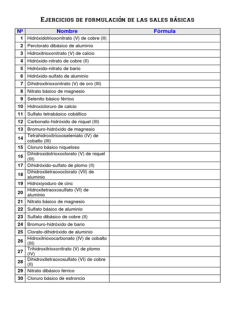 Ejercicios Sales Basicas | PDF