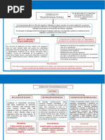 Bernard Bass | PDF | Liderazgo | Desarrollo personal