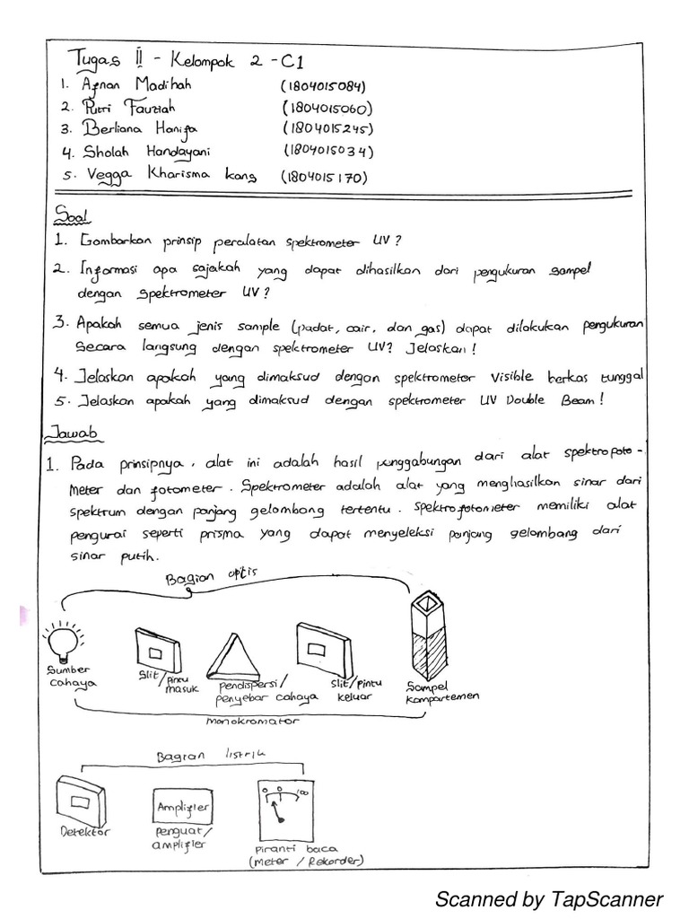 Eval 2 - Kel2 - Prak - Instrumen | PDF