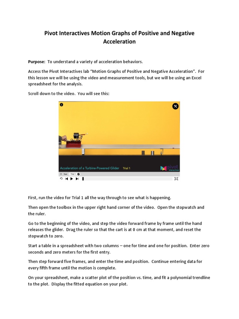 Pivot Interactives Motion Graphs of Positive and Negative Acceleration ...