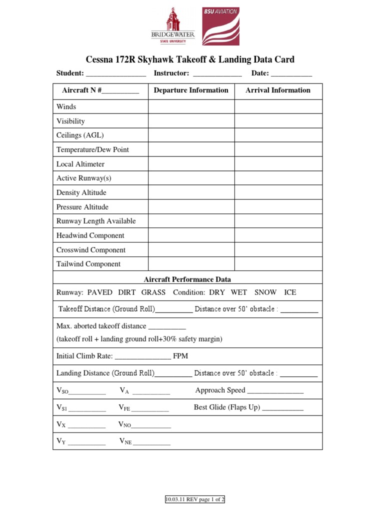 Cessna 172R Skyhawk Takeoff & Landing Data Card | PDF | Takeoff | Runway