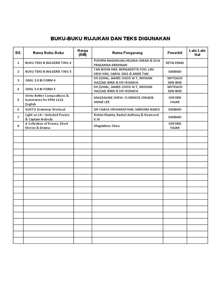 Reference Textbooks for English Education | PDF