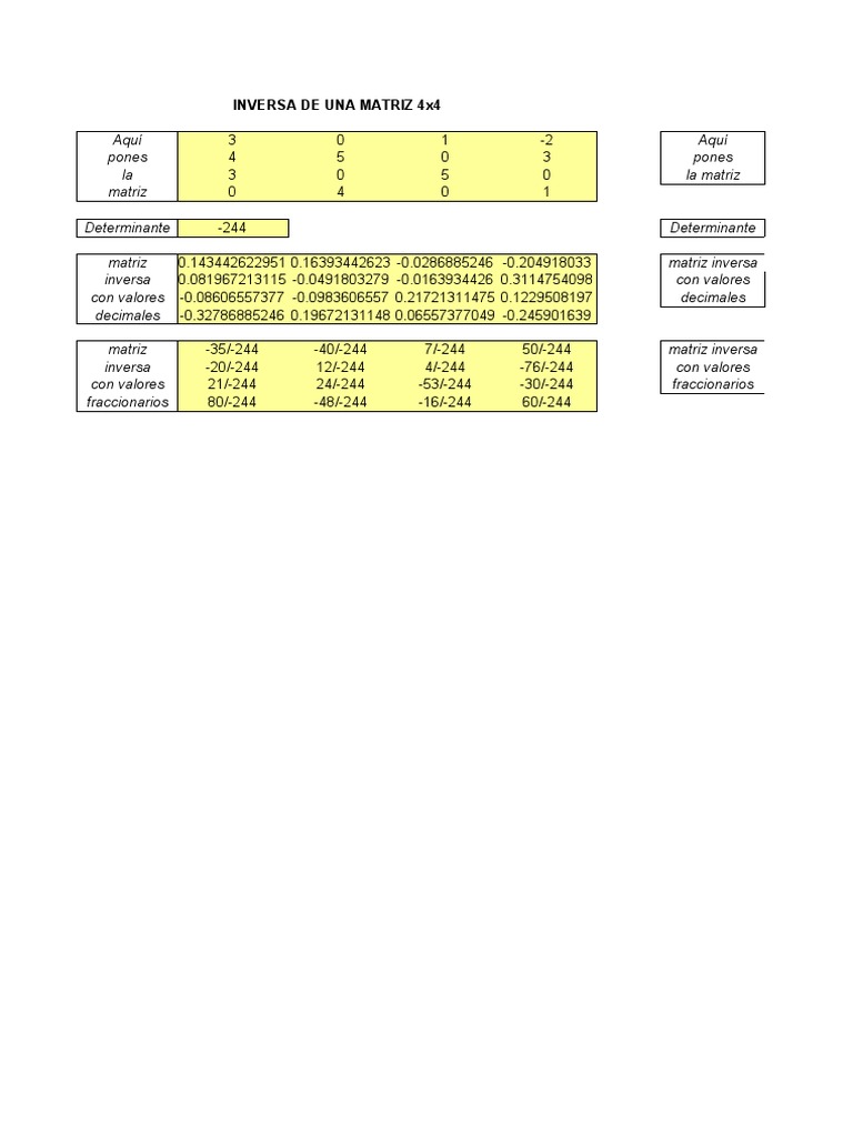 Matrices Formulas | PDF | Matriz (Matemáticas) | Física teórica