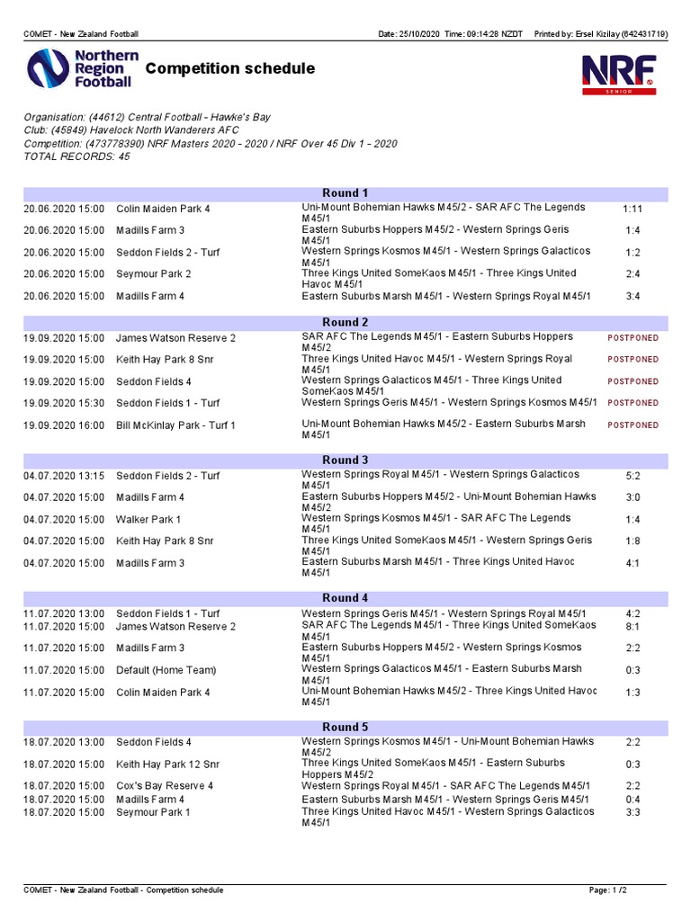 Competition Schedule: Round 1 | PDF | Association Football | Clubs And ...