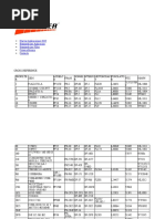 Baldwin Filter Cross Reference PDF | PDF
