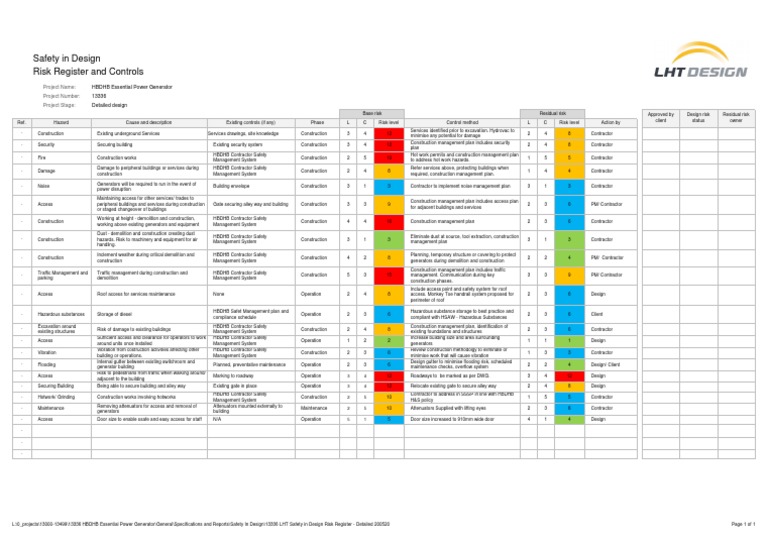 Safety in Design Risk Register | PDF | Risk | Safety