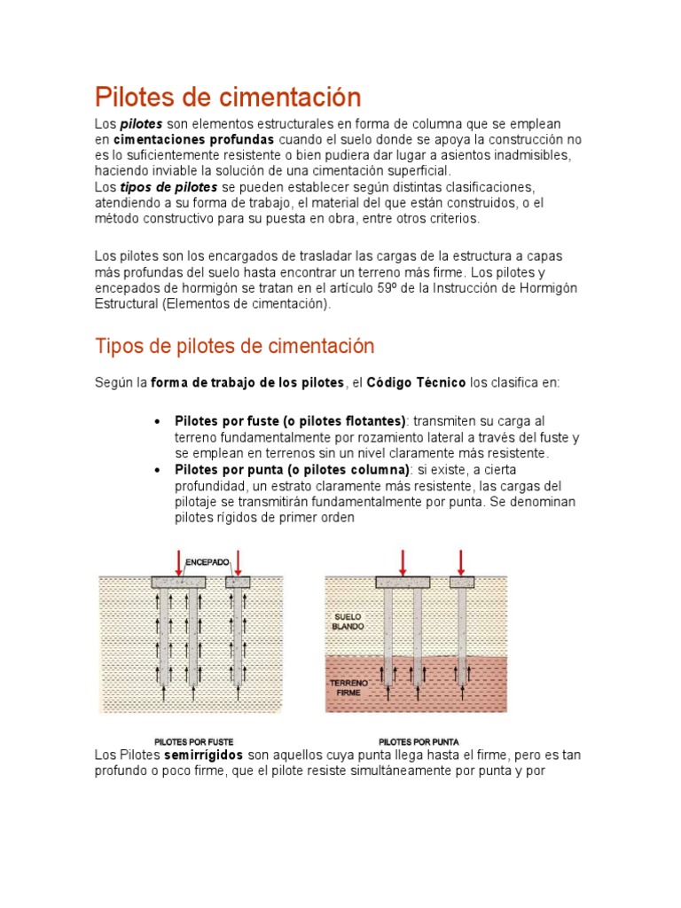 Pilotes de Cimentación | PDF