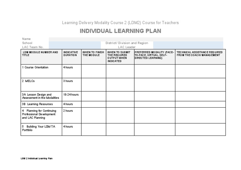 Individual Learning Plan: Learning Delivery Modality Course 2 (LDM2 ...