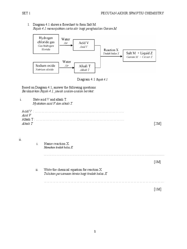Analysis of Stomach Acid Levels, Gastric Pain Relief Methods, and ...