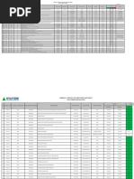 Project Schedule Delay Log 1 | PDF