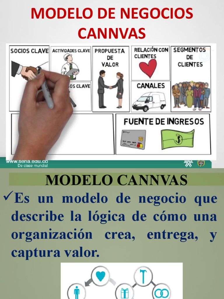 1 - Modelo Cannvas | PDF | Modelo de negocio | Mercado (economía)