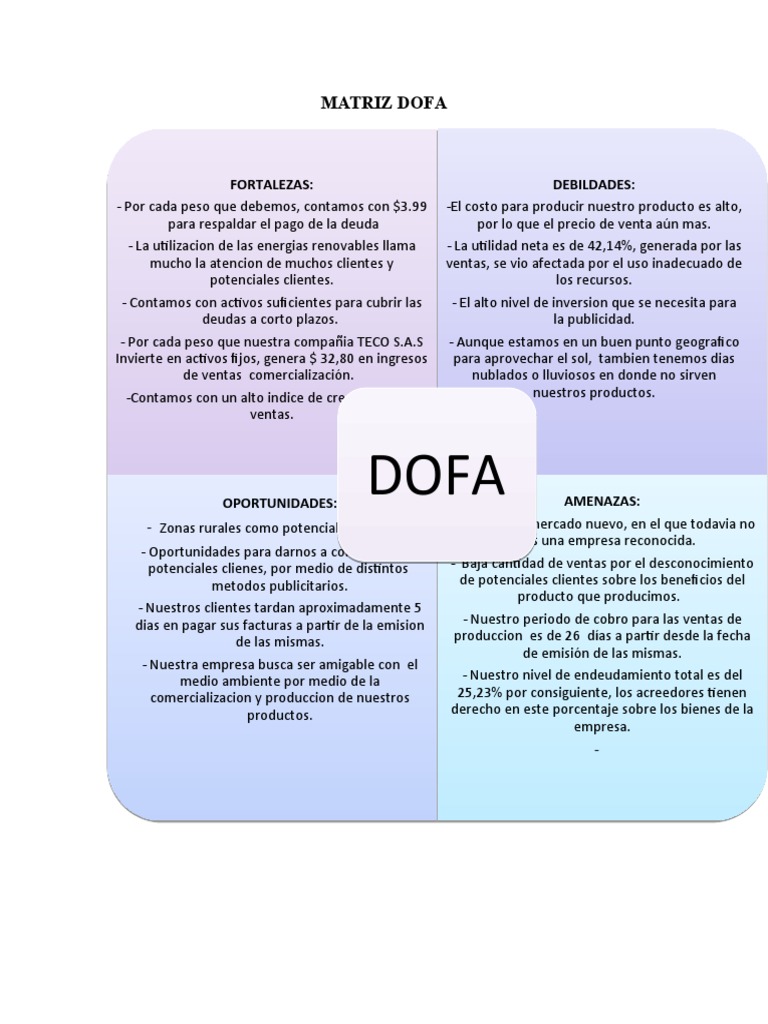 Matriz Dofa | PDF | Deuda | Mercado (economía)