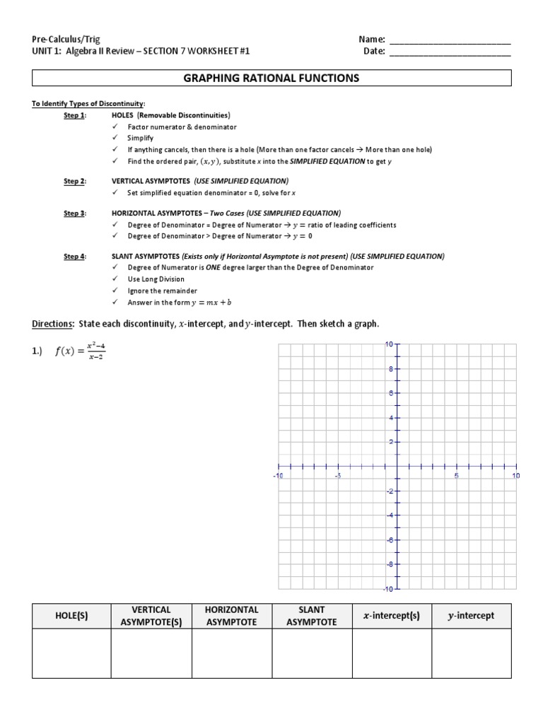 Graphing Rational Functions (Full) | PDF | Asymptote | Fraction (Mathematics)