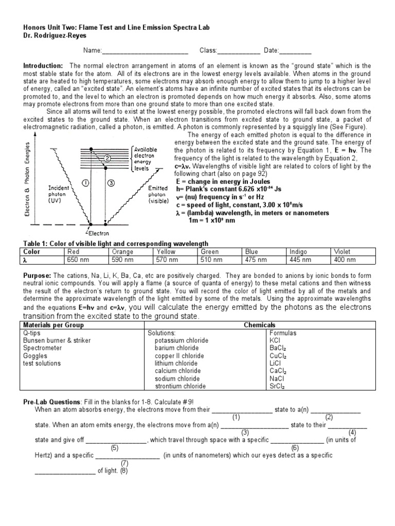 Honors Flame Test Spectra Lab | PDF | Emission Spectrum | Energy Level
