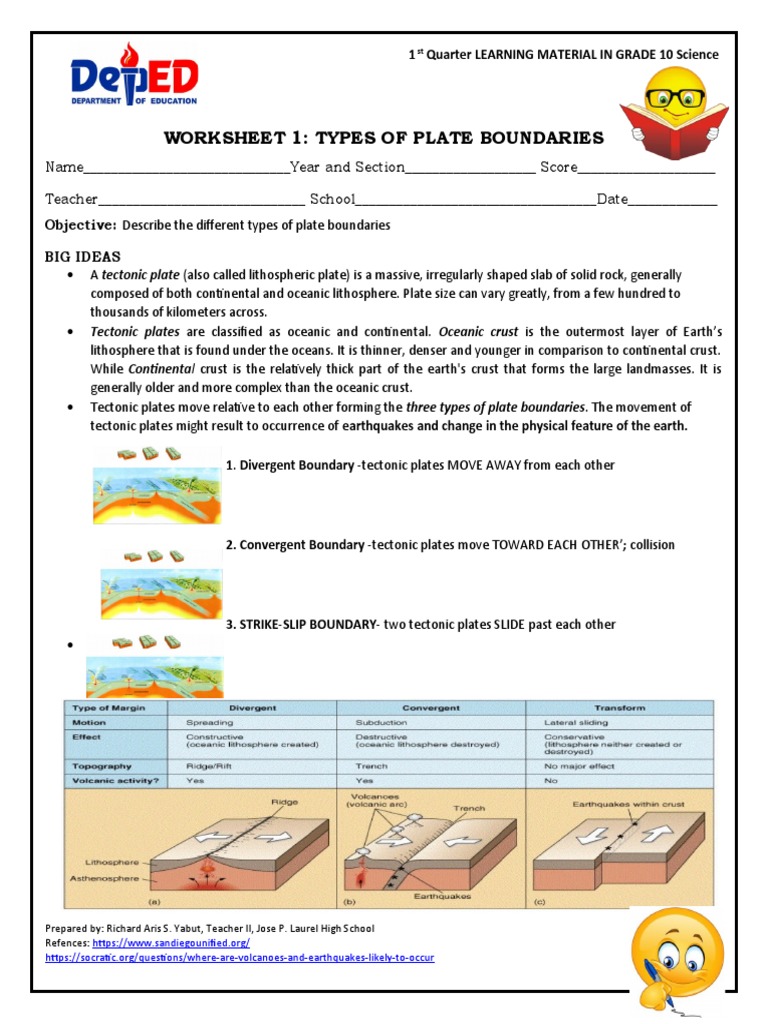 WS 1 Types of Plate Boundaries | PDF | Plate Tectonics | Geophysics