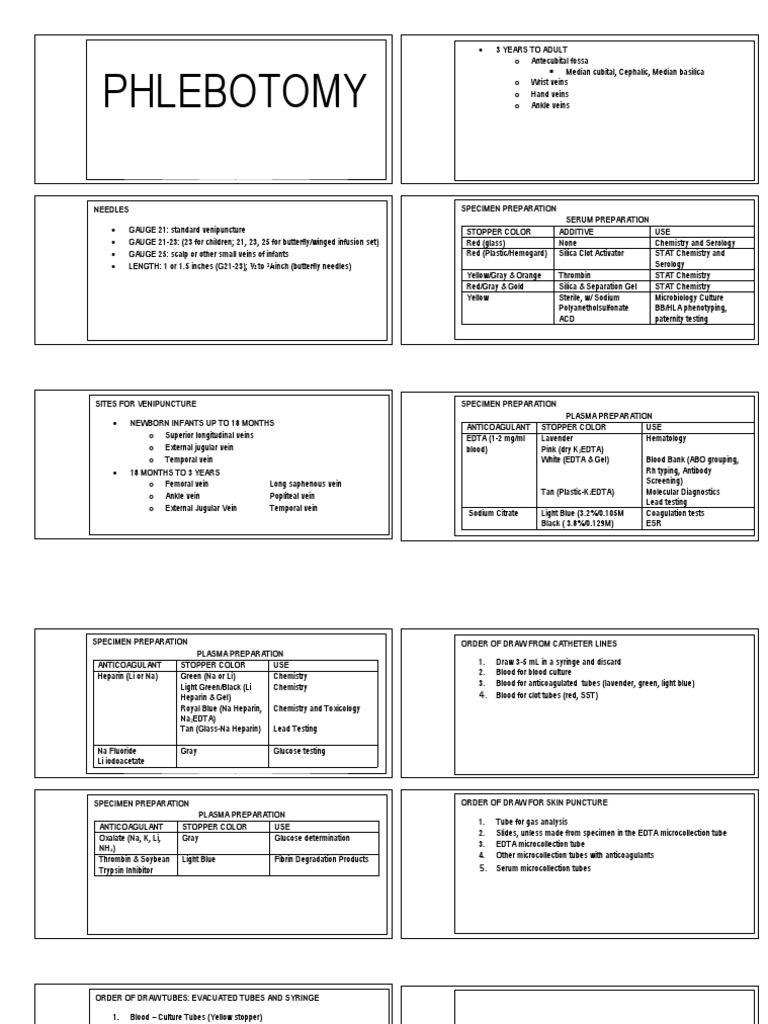 PHLEBOTOMY | PDF | Blood Plasma | Tissue (Biology)