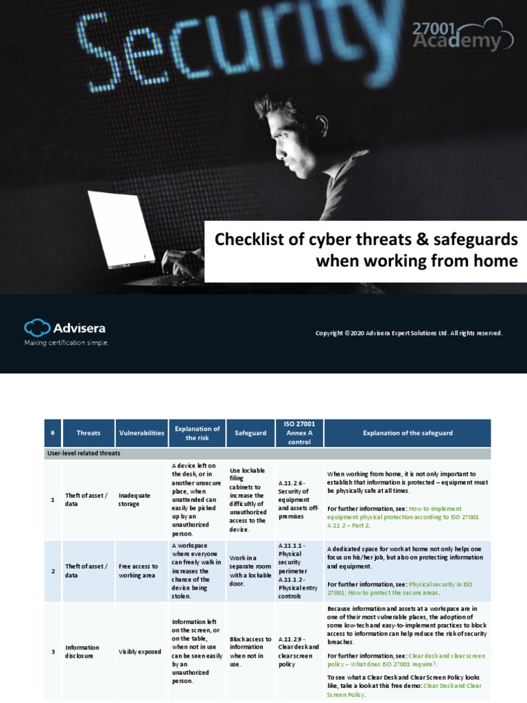 Checklist of Cyber Threats & Safeguards When Working From Home | PDF | Malware | Vulnerability ...