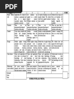 Earthquake Rubric S | PDF | Earthquakes | Cognitive Science