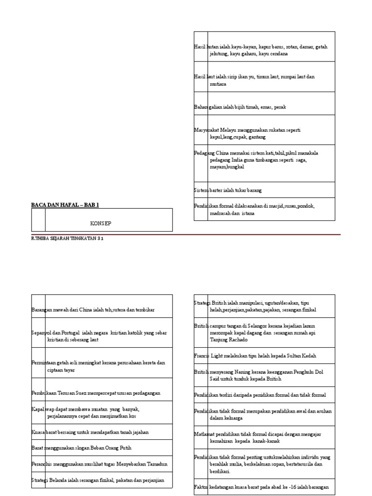 Nota Sejarah t3 | PDF
