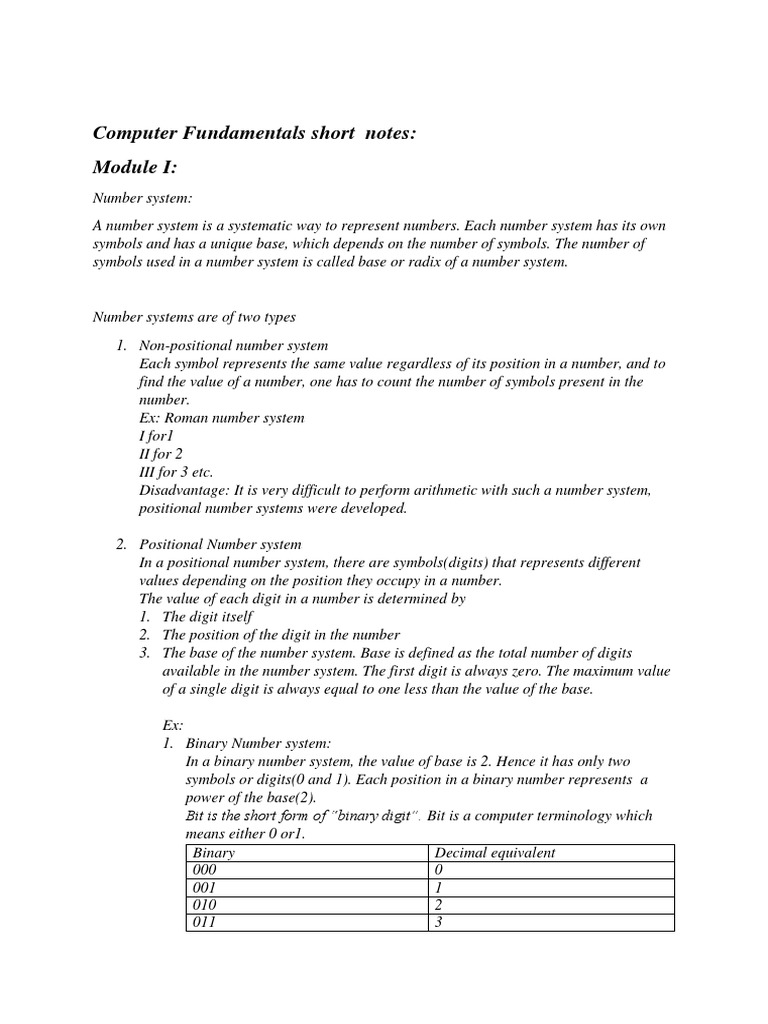Computer Fundamentals Short Notes Pdf Binary Coded Decimal Mathematical Notation