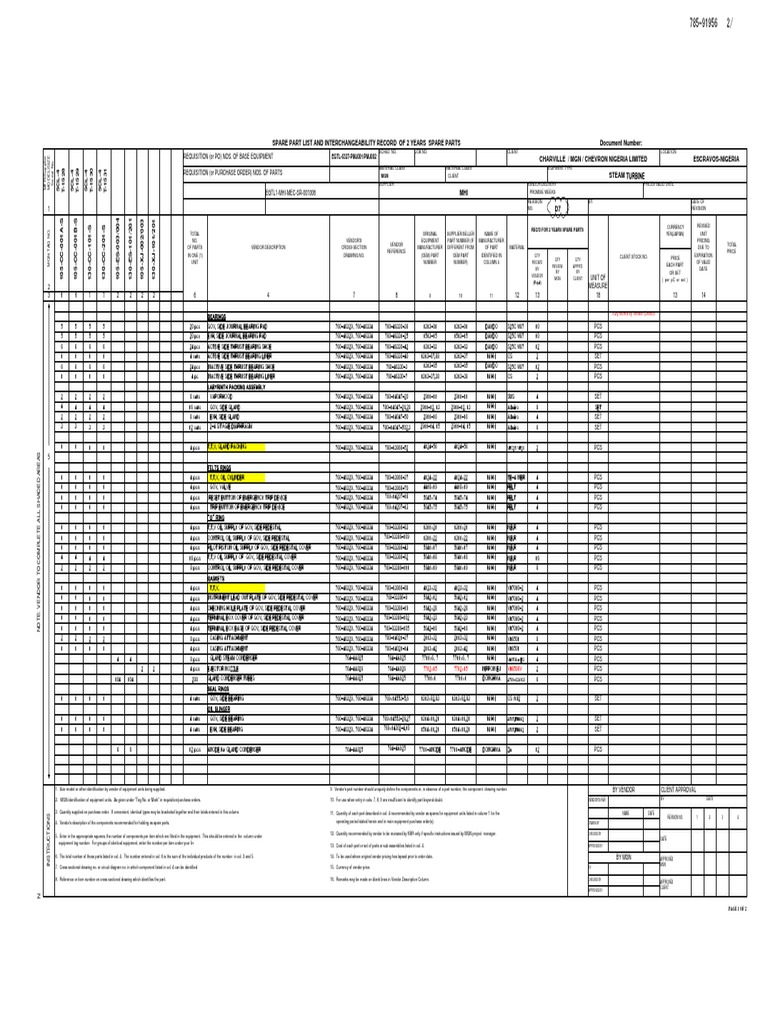 Spare Part List and Interchangeability Record of 2 Years Spare Parts ...