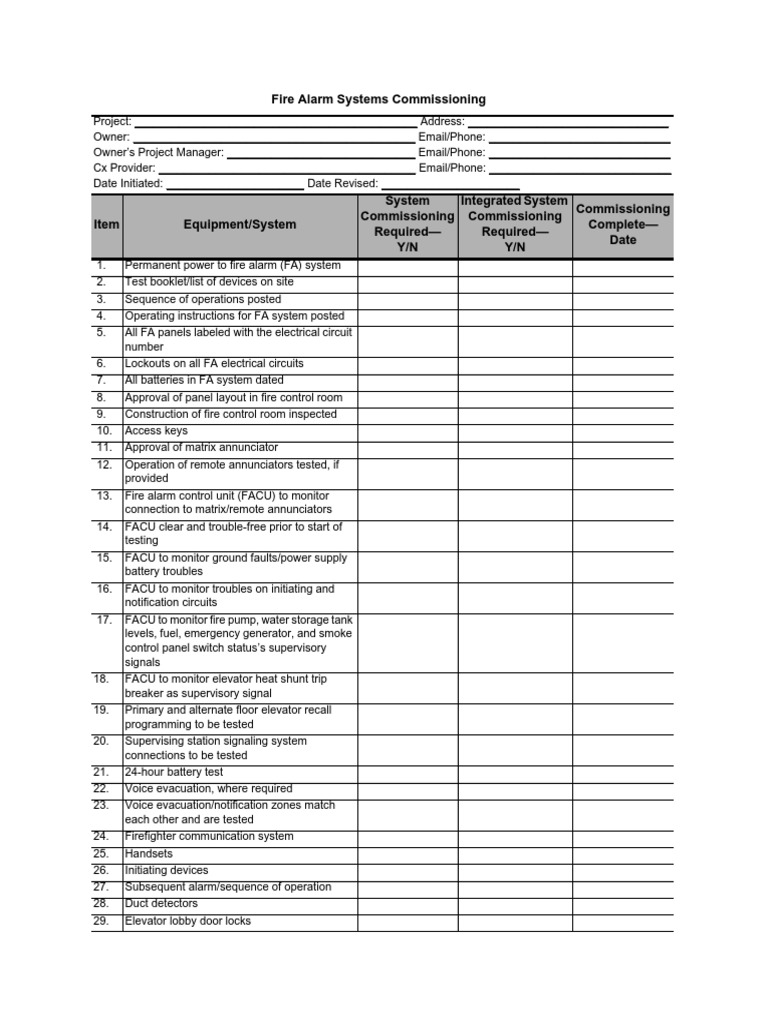 Fire Alarm Systems Commissioning | PDF | Electrical Engineering | Equipment