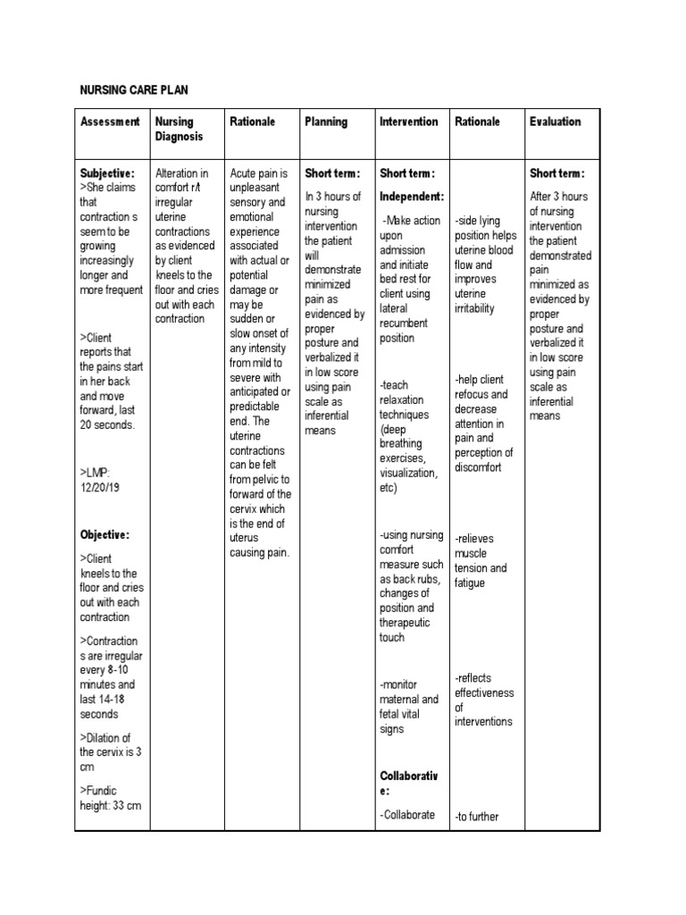 Nursing Care Plan Assessment Nursing Diagnosis Rationale Planning ...