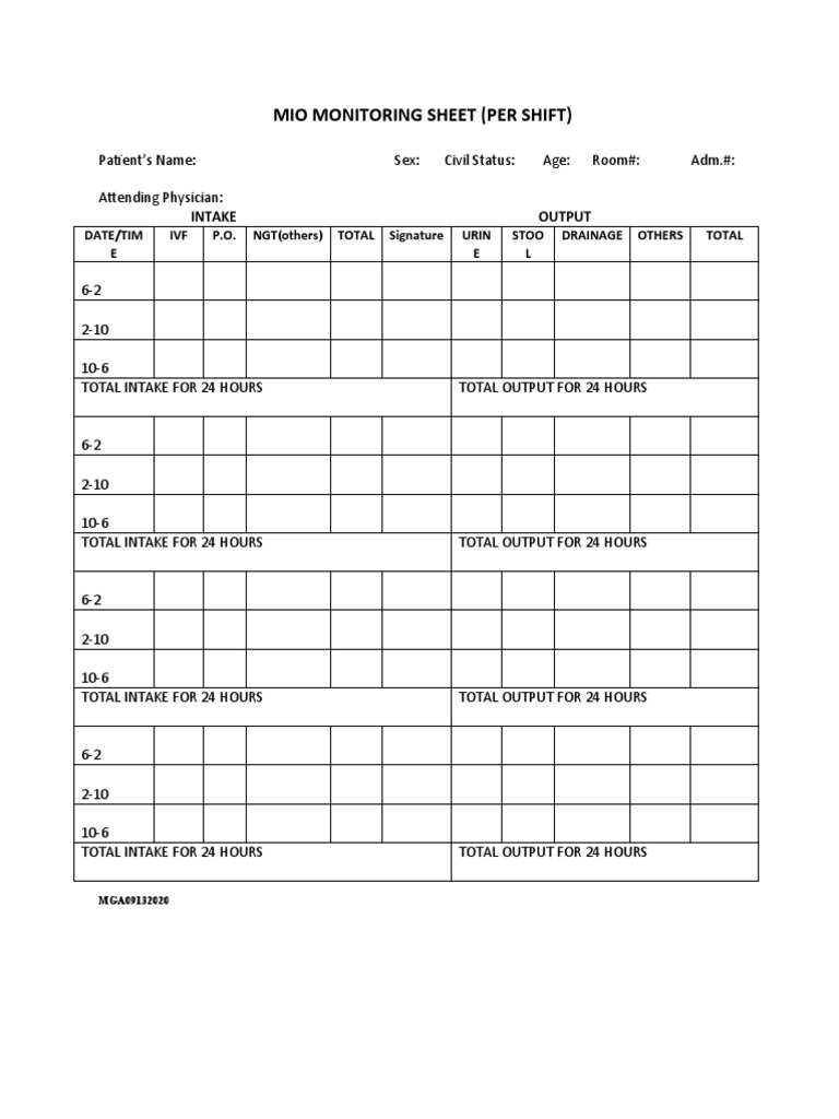 Mio Monitoring Sheet (Per Shift) : Date/Tim E IVF P.O. NGT (Others ...