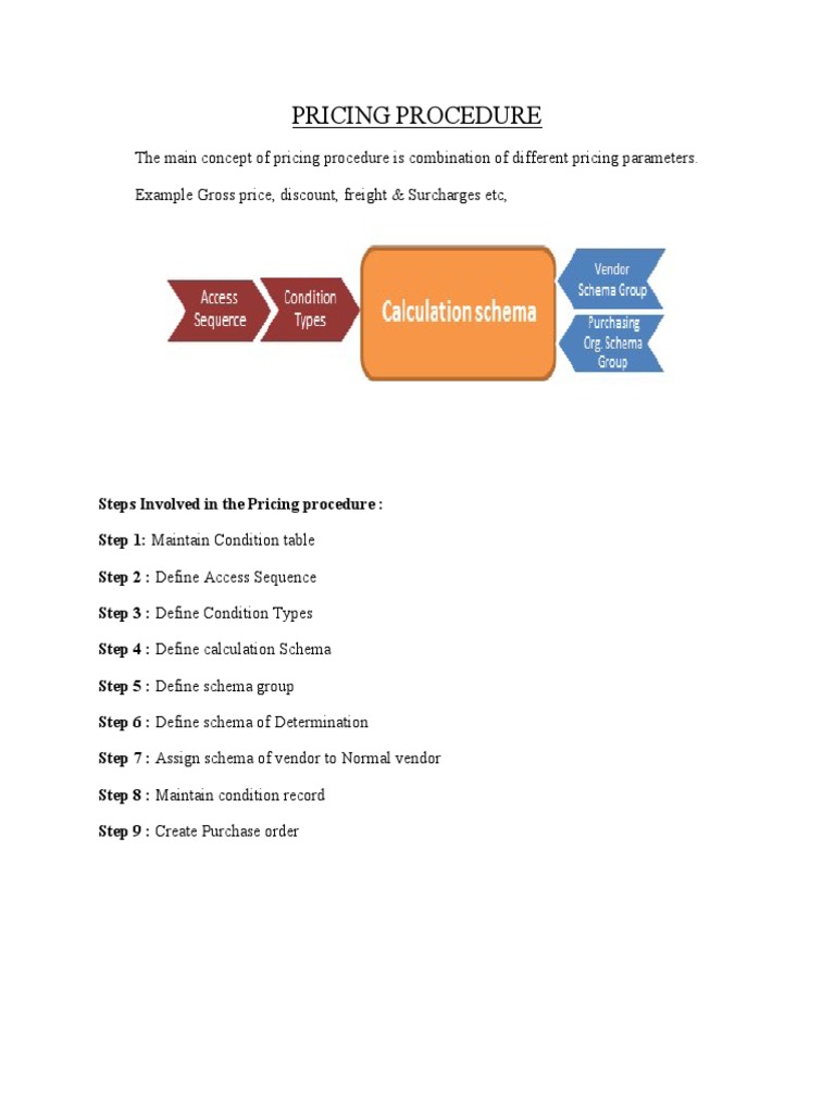 SAP MM Pricing Procedure Steps | PDF | Database Schema | Pricing