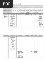 07 Bakery and Pastry Organization Chart New | PDF