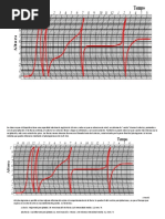 Limnimetros y Limnigrafos | PDF | Calibración | Agua