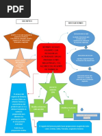 Tabla de Defectos PDF | PDF