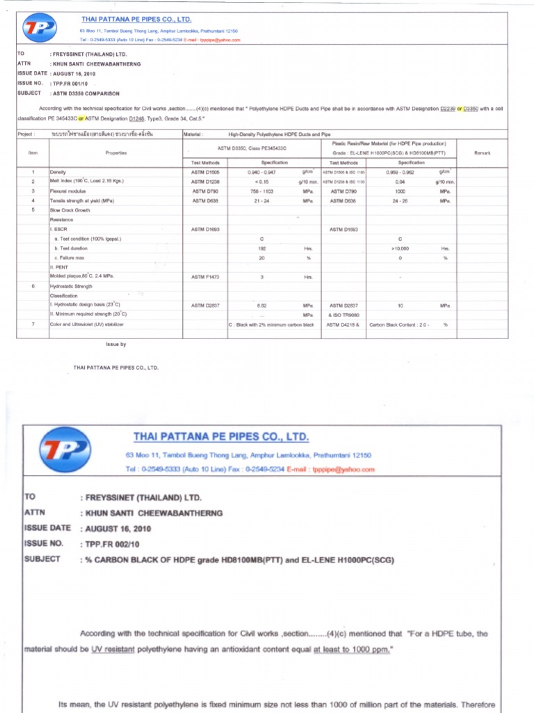 Comparison of Carbon Black Content and Properties of HDPE Grades ...
